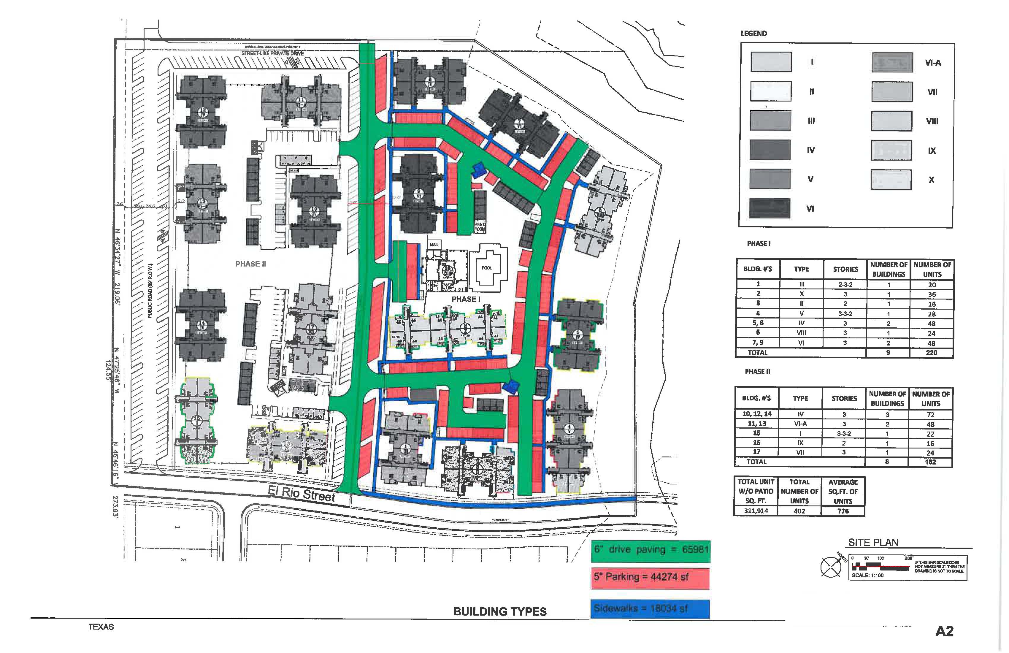 Hanover Multifamily Development